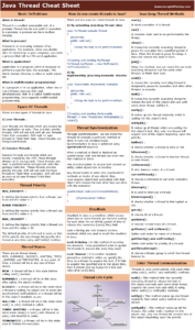 Java Threads Cheat Sheet - a dev blog