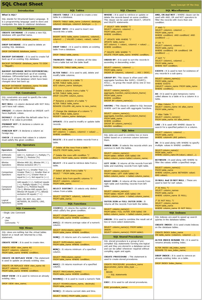 SQL Cheat Sheet - a dev blog